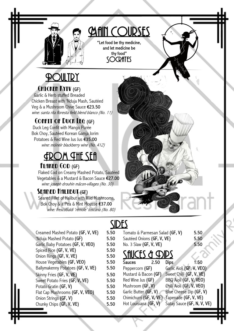 Menus/Gallery – No. 3 Wine Bar & Restaurant